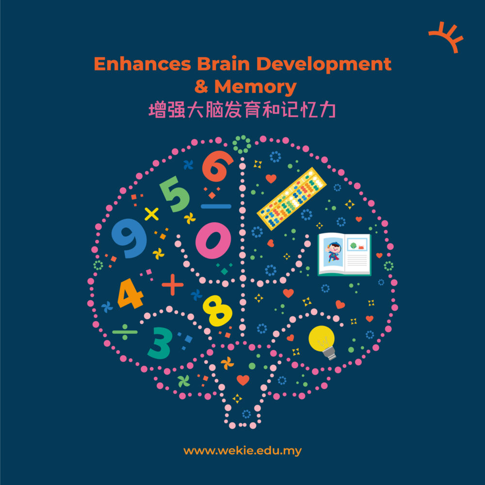 Wekie Education | The Wonders of Mental Arithmetic